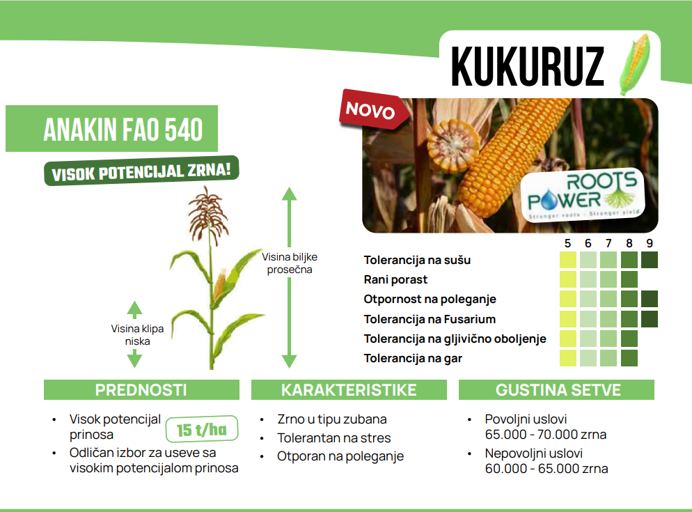 NSAGRO-ING D.O.O. – Uvoz i distribucija sredstava za zažštitu bilja ...